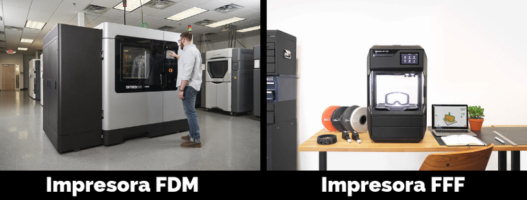 Todos sobre la Tecnología de Impresión 3D FDM